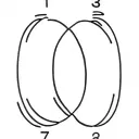 Minimalist "Rings With Numbers" Tattoo - BlackInk AI